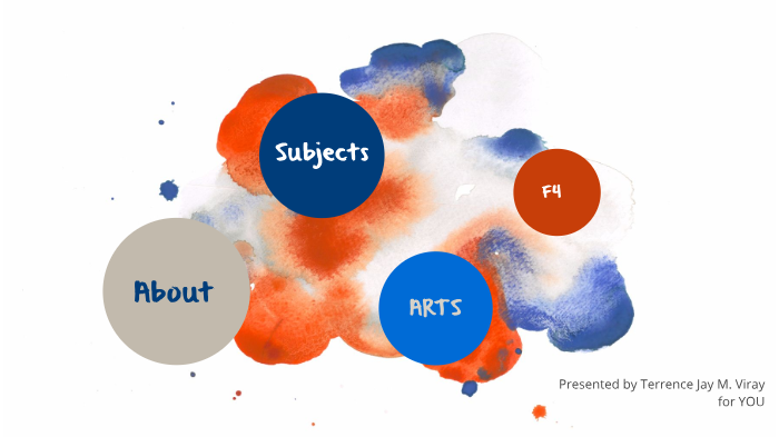 Arts and Design Track by Terrence Jay Viray on Prezi