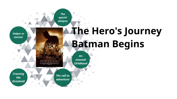 The Hero's Journey - Batman Begins by landon risher on Prezi