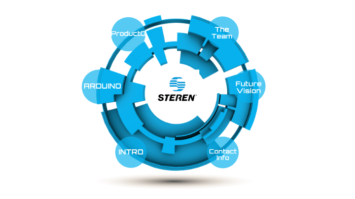STEREN ARDUINO Y PROYECTOS. by Rafael Salazar on Prezi