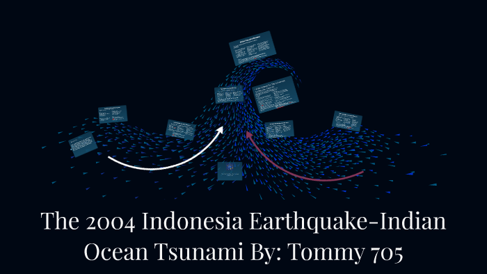The 2004 Indonesia Earthquake-Indian Ocean Tsunami by Tommy C on Prezi