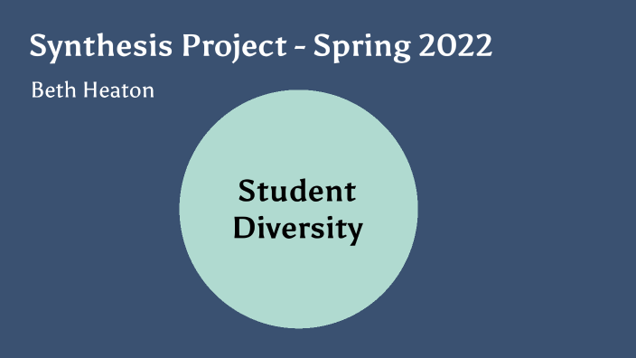 Synthesis Project - Spring 2022 by Beth on Prezi