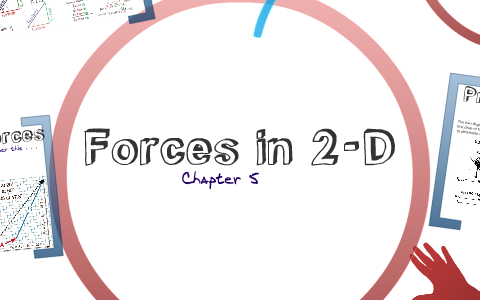 CH 5 - Forces in 2D by Ann Ikonne on Prezi