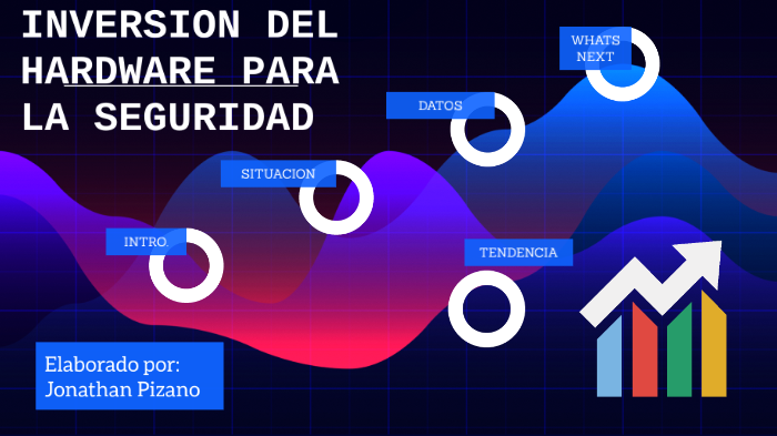 INVERSION DEL HARDWARE PARA LA SEGURIDAD by Jonathan Pizano on Prezi