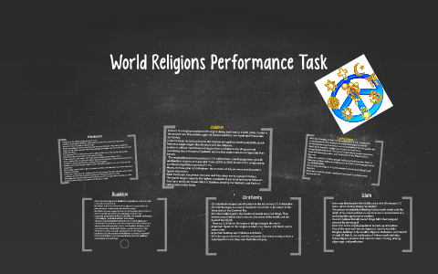 World Religions Performance Task by imoni minger on Prezi