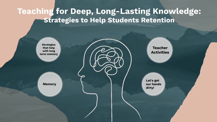 Teaching for Deep, Long-Lasting Knowledge: Strategies to Help Students ...