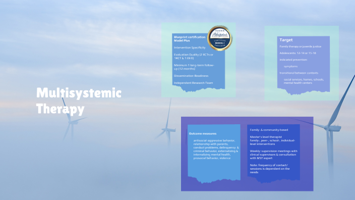 Multisystemic Therapy by Lena Lassnig on Prezi