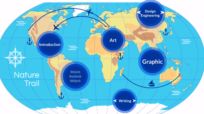 MS Nature Trail by Emily Markstein on Prezi