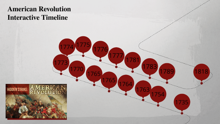 The American Revolution Interactive Timeline by Jeron Xavapy on Prezi