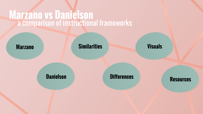 Marzano vs Danielson by Emily Krenn on Prezi Marzano vs Danielson by Emily Krenn on Prezi