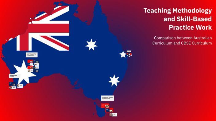 Teaching Methodology and Skill-Based Practice Work by Rajeena Laneef on Prezi