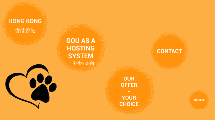 Goú - Business English by Laura Frese on Prezi