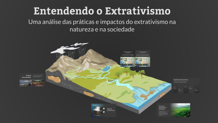 Entendendo o Extrativismo by Enzo Silva on Prezi