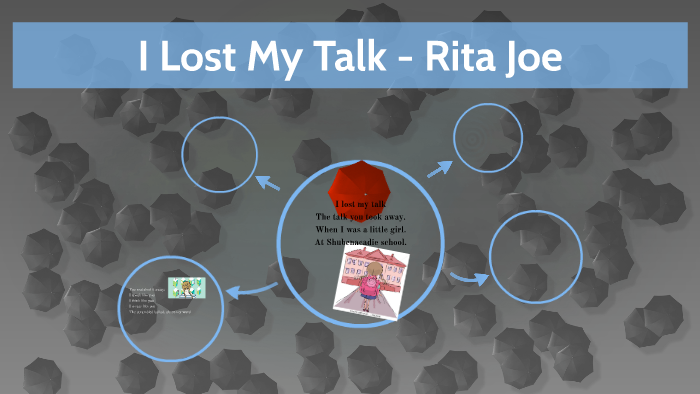 I Lost My Talk - Rita Joe by Vanshika Sharma on Prezi
