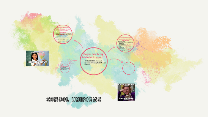 School Uniforms by Sierra Rupp on Prezi