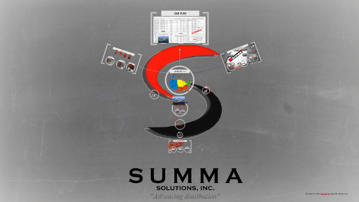 Summa Solutions, Inc. by Jessica Hines on Prezi
