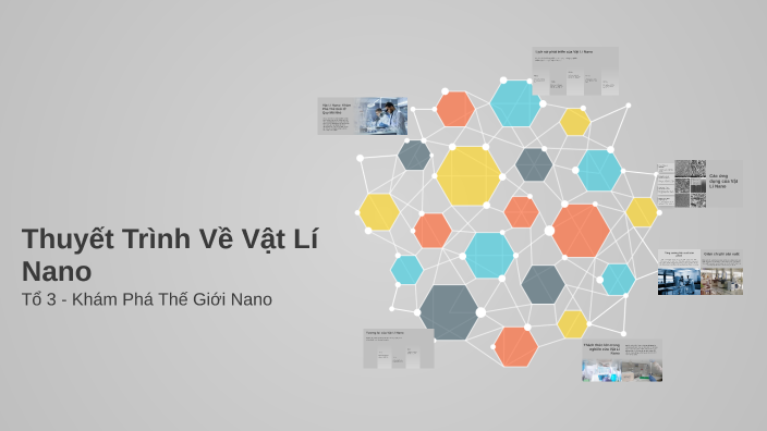 Thuyết Trình Về Vật Lí Nano by Diep Hoang on Prezi