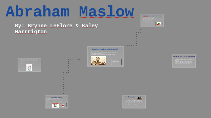 Abraham Maslow by brynne leflore on Prezi