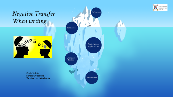 Negative Transfer by Bárbara Abril Sullivan on Prezi