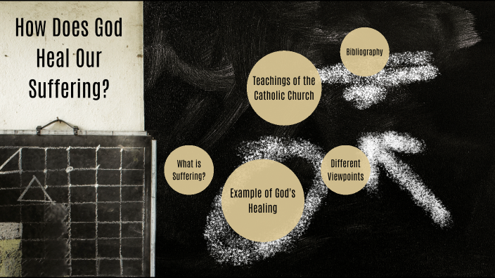 How Does God Heal Our Suffering? by Isabella Xenos on Prezi