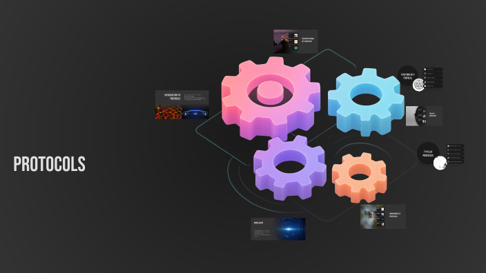 Understanding Protocols in Data Communication by SALONI R on Prezi