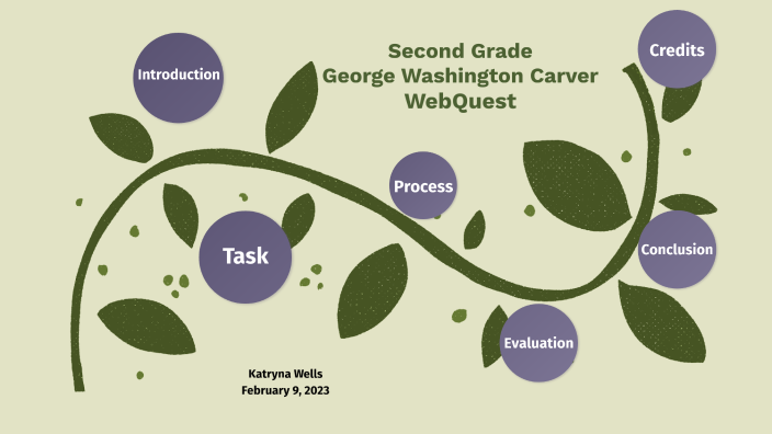 George Washington Carver WebQuest by Katryna Wells on Prezi