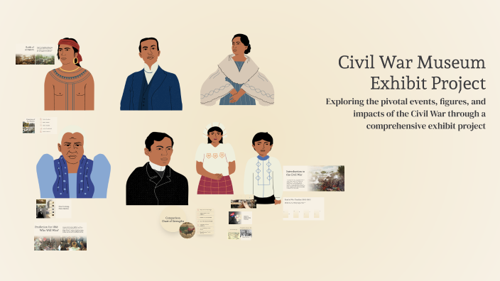 Civil War Museum Exhibit Project by Kate Cooper on Prezi