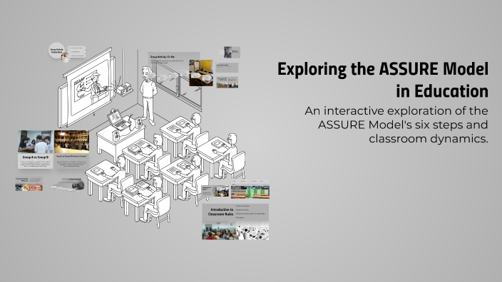 Exploring the ASSURE Model in Education by Laurence Montuerto on Prezi