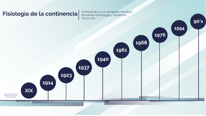 Fisiologia de la continencia by Estefania HeMe on Prezi