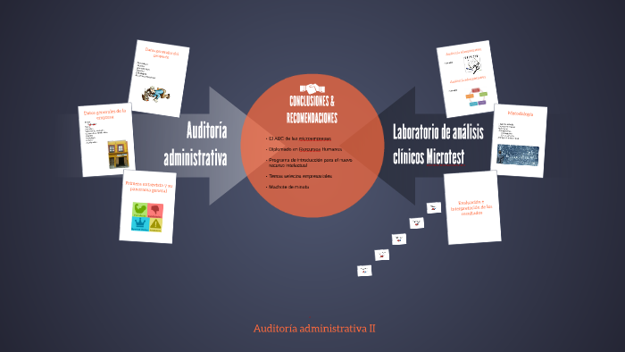 Datos generales del proyecto by ili za on Prezi