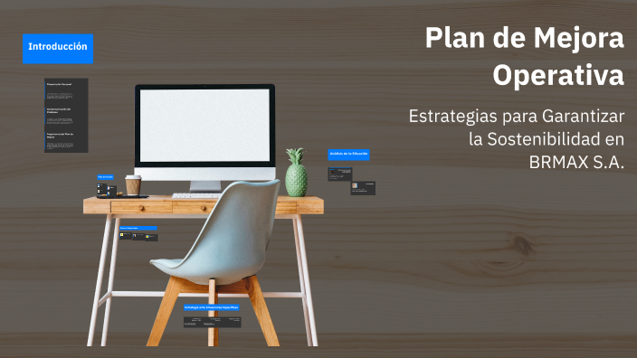 Plan de Mejora Operativa by SamyFrade on Prezi