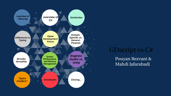 gdscript vs c# by pouyan rezvani on Prezi