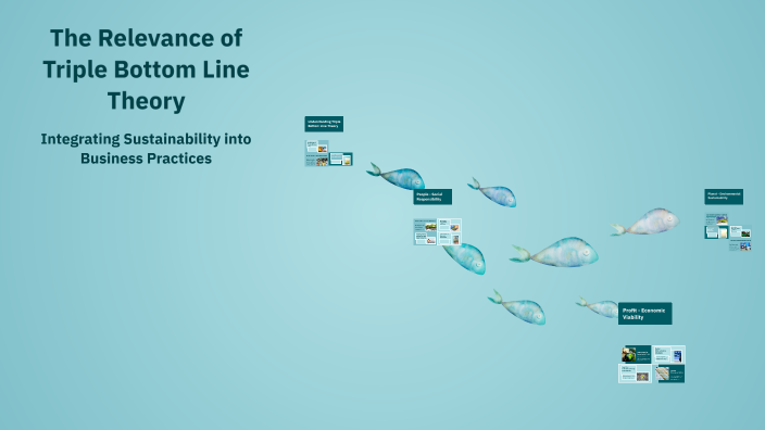 The Relevance of Triple Bottom Line Theory by Meerim Ulanova on Prezi