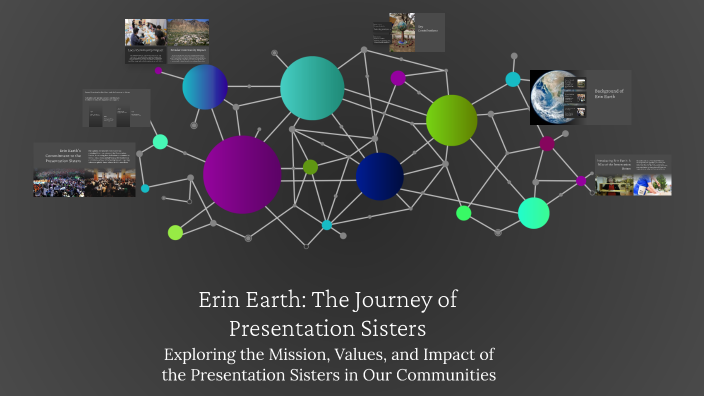 Erin Earth: The Journey of Presentation Sisters by maddooooooox ...