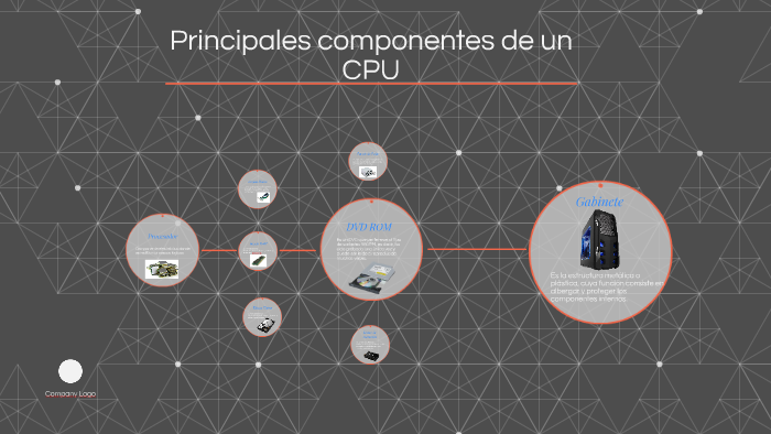 Principales componentes de un CPU by Pablo Guzmán Chavez on Prezi