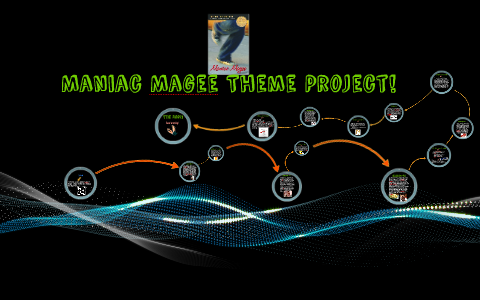 Maniac magee theme project by Cole O on Prezi