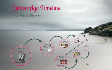 Gilded Age Timeline by Hailey Nguyen on Prezi