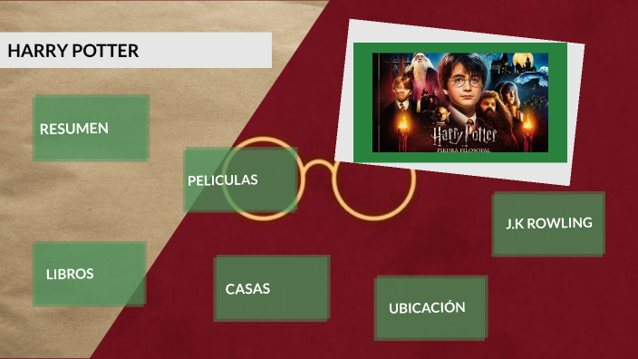 Harry Potter caste by Gema-Ainhoa Ponce Menendez on Prezi