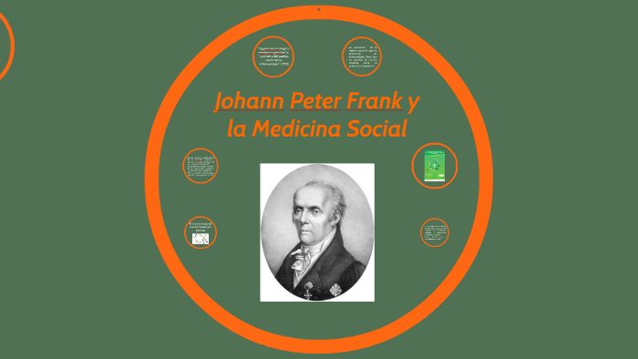 Johan Peter Frank y la Medicina Social by Topacio Rincón Z. on Prezi