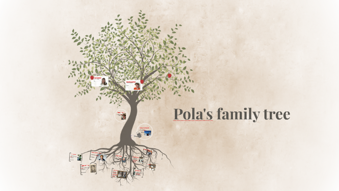 Pola's family tree by pola borkowska on Prezi