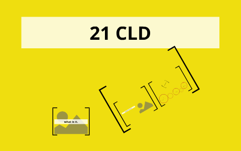 21 CLD by Donna Pearson on Prezi