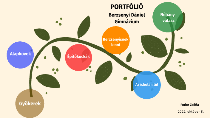 PORTFÓLIÓ Berzsenyi Dániel Gimnázium by Zsófia Fodor on Prezi