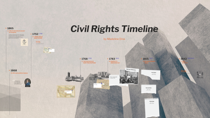Civil Rights Timeline by Madeline Dina on Prezi
