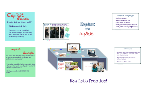 Explicit vs. Implicit by Brittany Bembry on Prezi