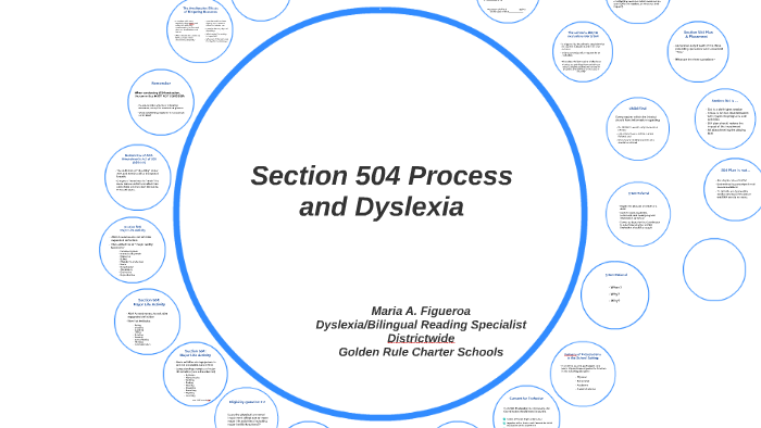 Section 504 Process and Dyslexia by Maria Figueroa on Prezi