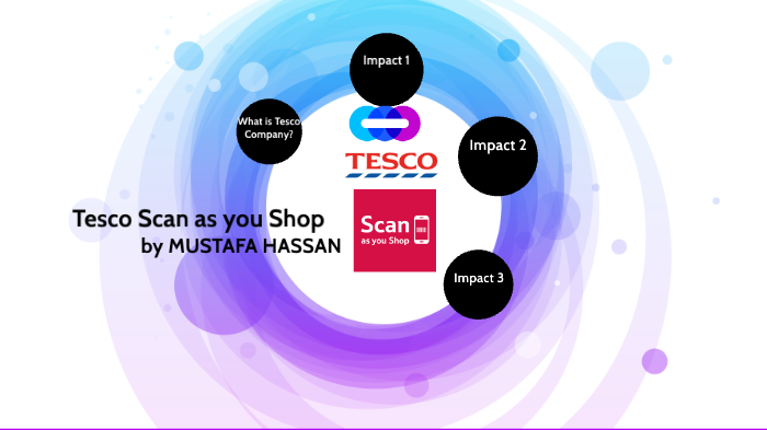 Tesco 'Scan as you shop' by Mustafa Hassan on Prezi