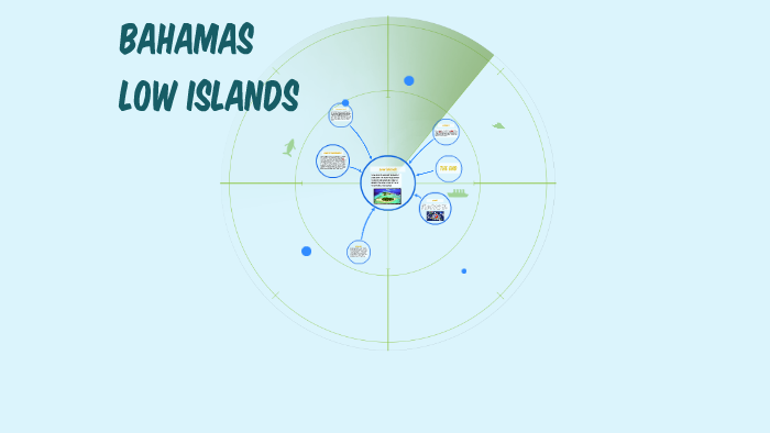 Low islands by Nhu Dang on Prezi