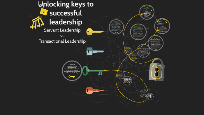 Keys to successful leadership by Tara Chatman on Prezi