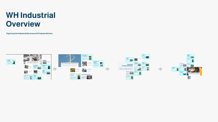 WH Industrial Overview by helen hall on Prezi