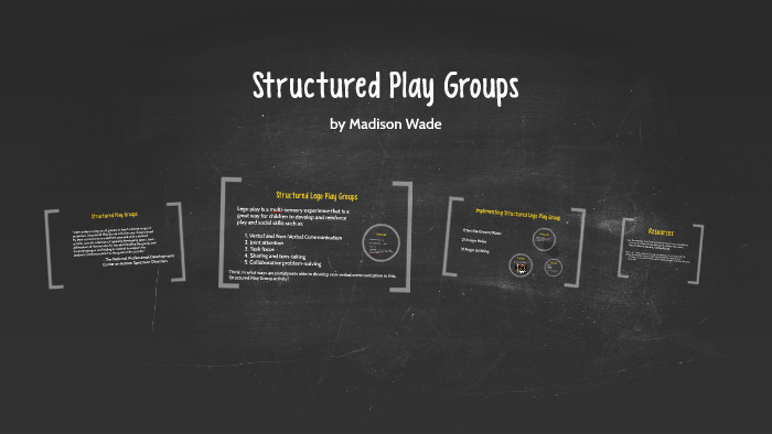 Structured Play Groups by Madison Wade on Prezi