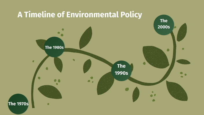 The Environmental Policy Timeline by Isabelle Sullivan on Prezi
